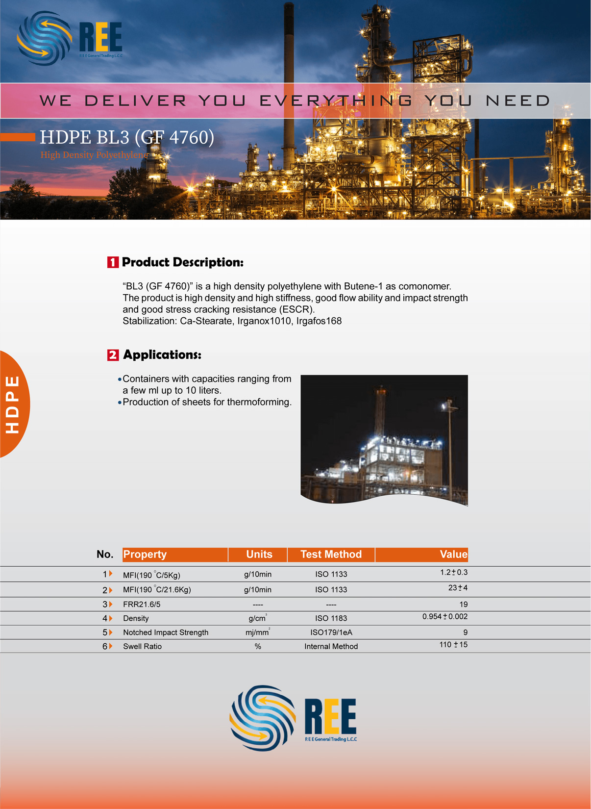 HDPE BL3 (GF 4760) – Ingressgate